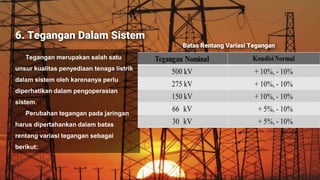 Operasi sistem tenaga listrik | PPTX