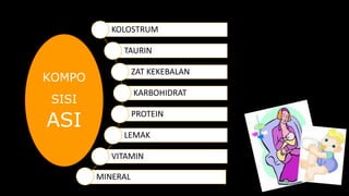 Kelompok 4 penentuan produksi asi | PPT