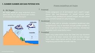 KELOMPOK 4 PENYEDIAAN AIR BERSIH (80).pptx