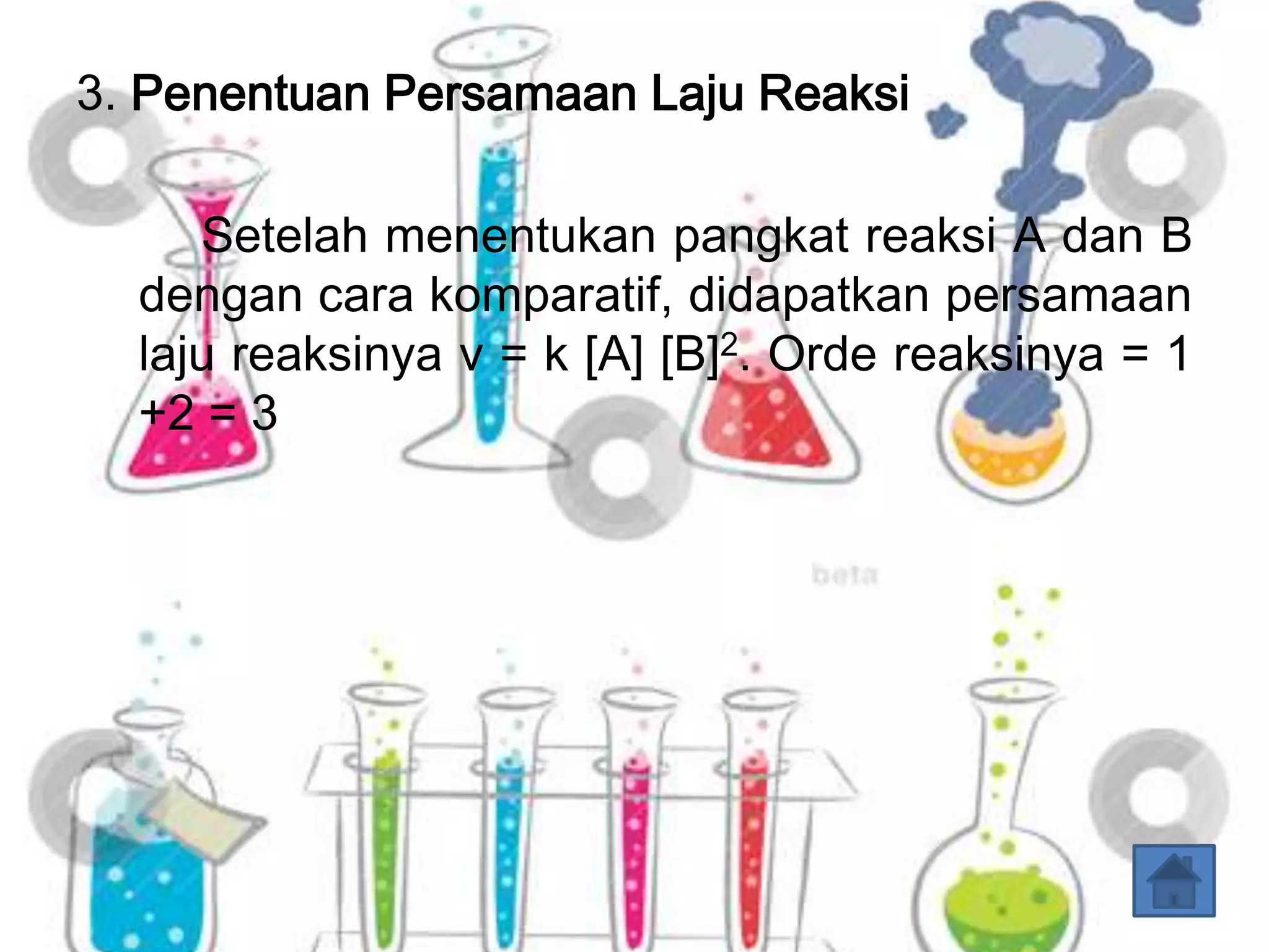 Persamaan Laju Reaksi dan Orde Reaksi - Chemistry | PPTX