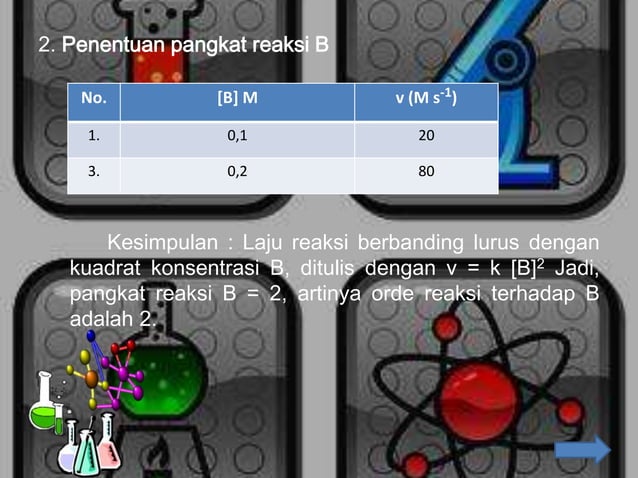 Persamaan Laju Reaksi dan Orde Reaksi - Chemistry | PPTX