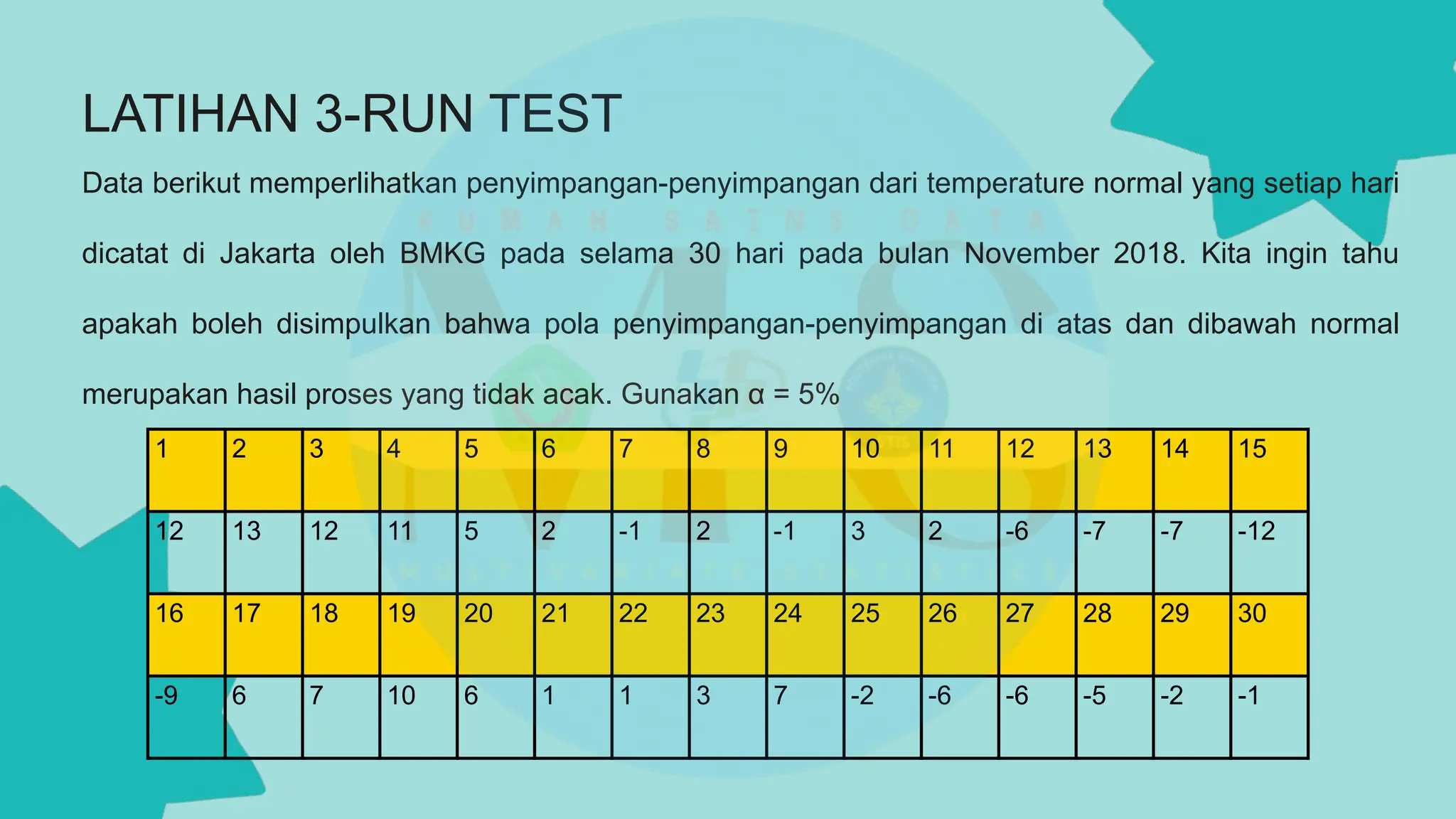Run and Sign Test atau Uji Keacakan.pdf