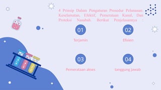 Kelompok 4 PPT Edupreneurship pembelajaran PAI.pptx