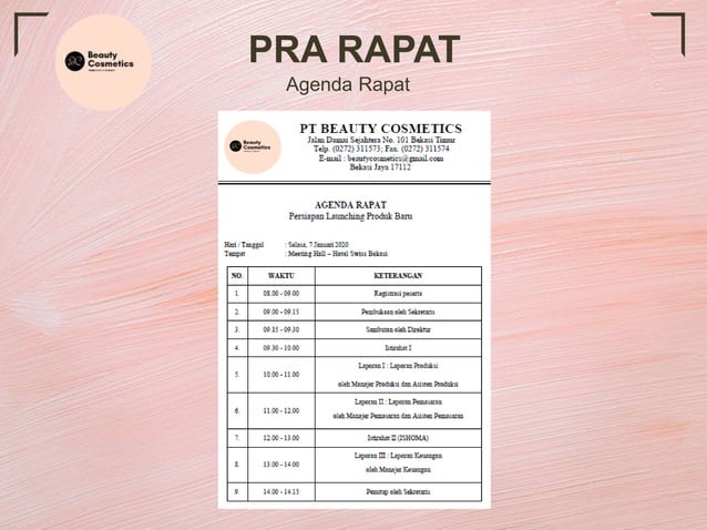 PPT Konsep Rapat Bisnis - Kelompok 4 | PPTX
