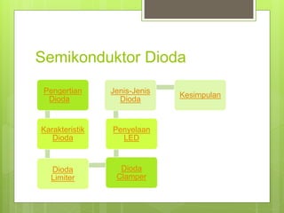 Kelompok 4 Semikonduktor Dioda.pptx
