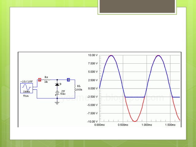 Kelompok 4 Semikonduktor Dioda.pptx