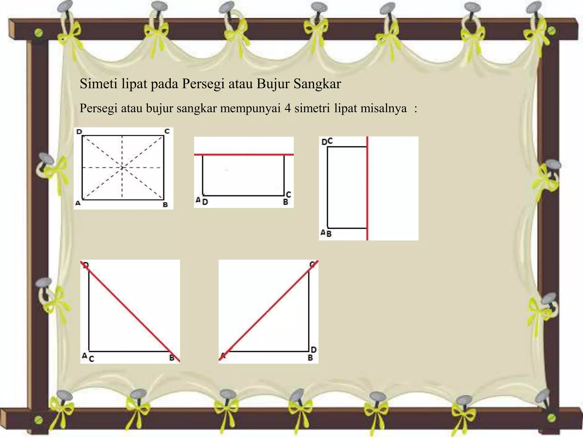 Simetri Lipat dan Simetri Putar Kelompok 4 | PPTX
