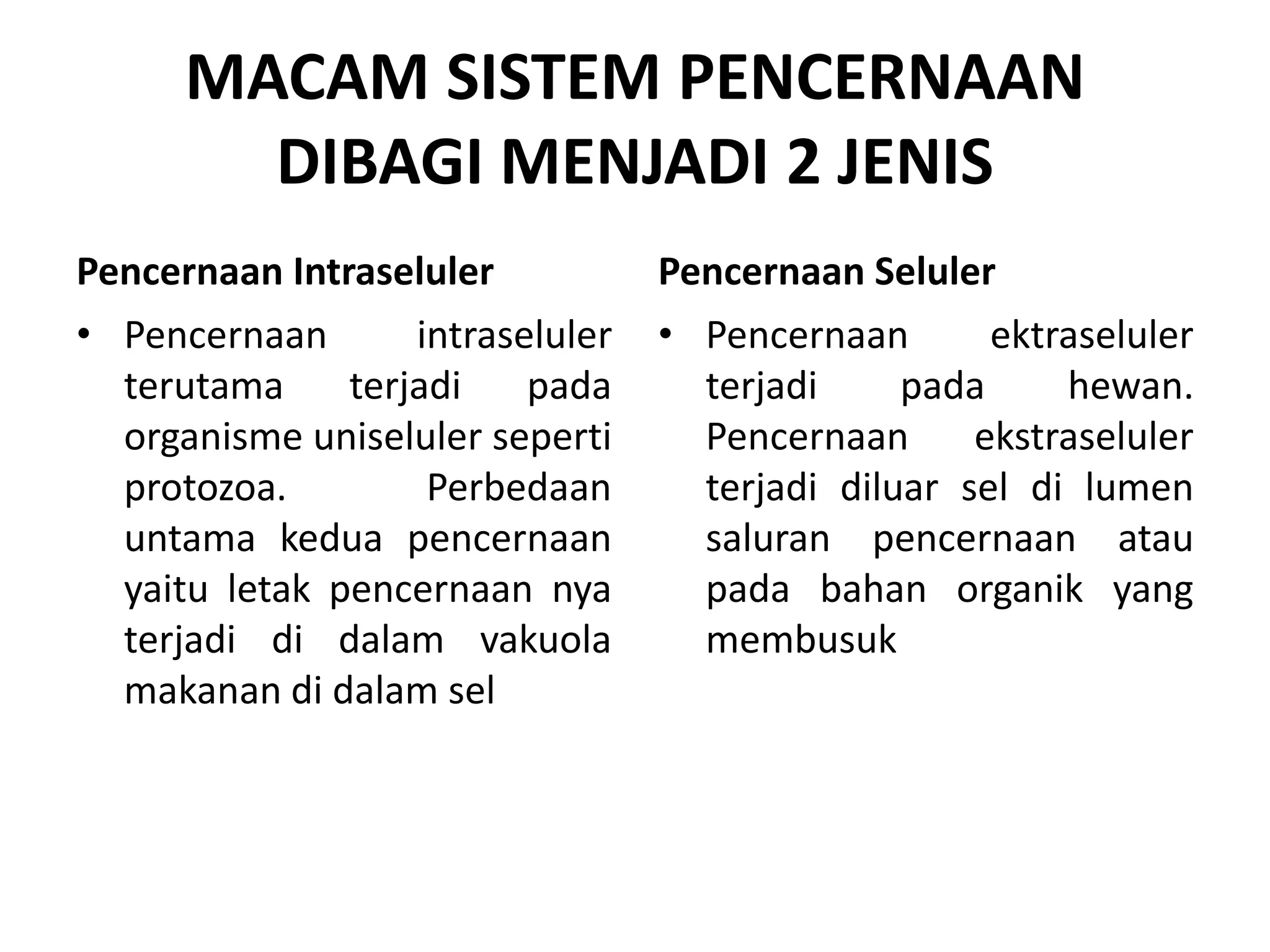SISTEM PENCERNAAN PADA HEWAN VERTEBRATA.pptx