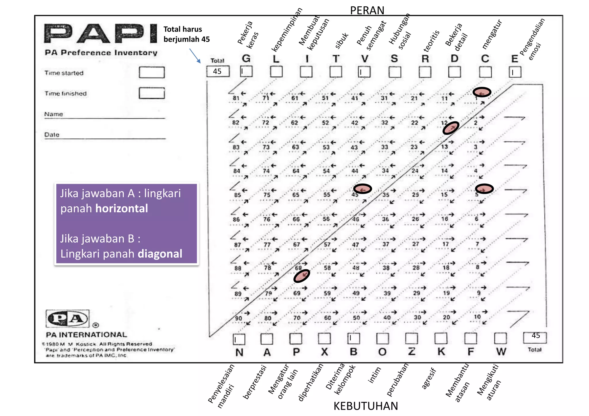 Cara SKORING PAPI kostik.pptx