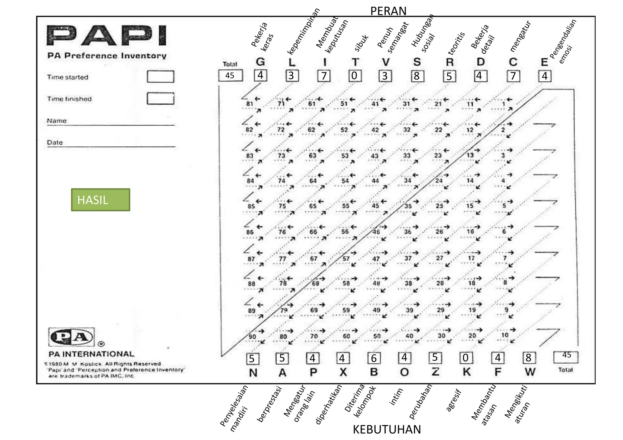 Cara SKORING PAPI kostik.pptx