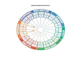 Cara SKORING PAPI kostik.pptx