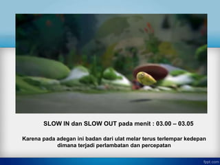 12 Prinsip Animasi : slow in, slowout dan arch.ppt