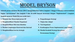 Kelompok 4 Strategis.pptx