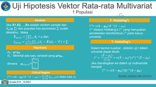 APG Pertemuan 5 : Inferensia Vektor Rata-rata 1 Populasi | PPTX