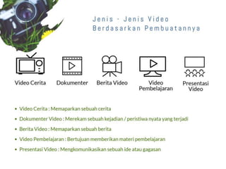 Digital Marketing : Video Presentasi | PPTX