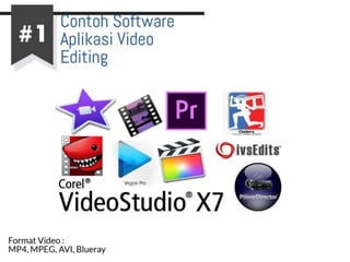 Digital Marketing : Video Presentasi | PPTX