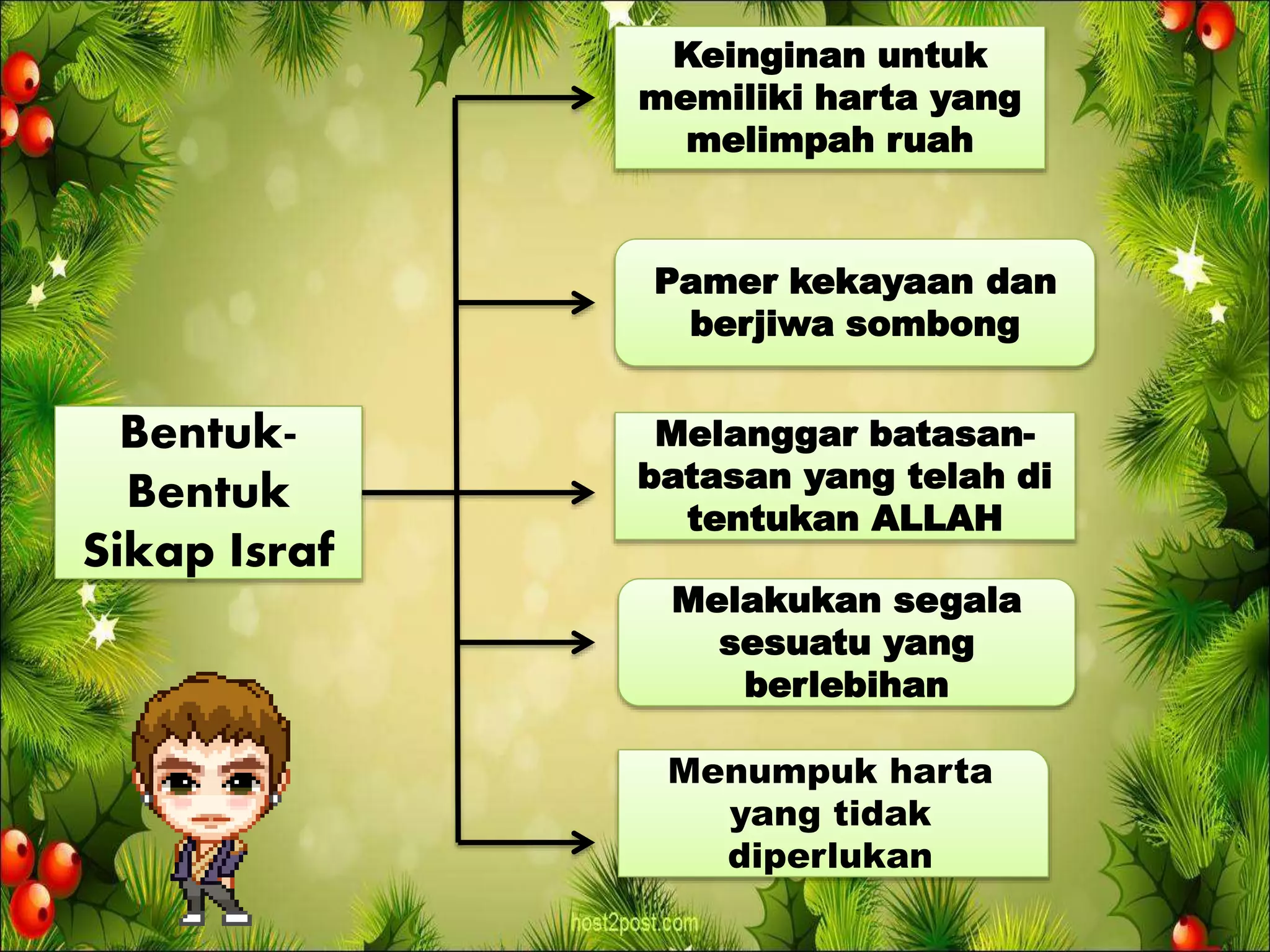 menghindari perilaku tercela Akidah Akhlaq kelas Xi ips | PPTX