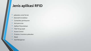 Slide RFID | PPTX