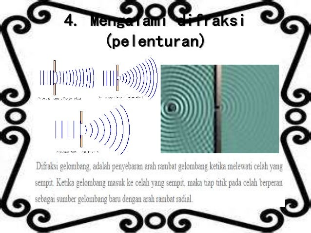 SIFAT-SIFAT GELOMBANG DAN PENERAPANNYA DALAM KEHIDUPAN SEHARI-HARI SIFAT-SIFAT GELOMBANG DAN PENERAPANNYA DALAM KEHIDUPAN SEHARI-HARI