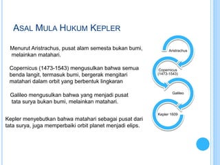 hukum keppler | PPTX