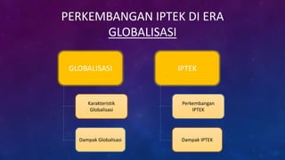 Perkembangan IPTEK di Era Globalisasi | PPTX