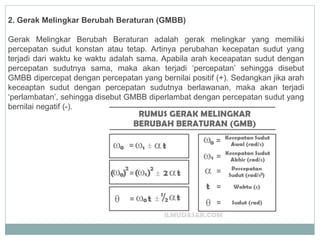 Kelompok 5 | PPTX