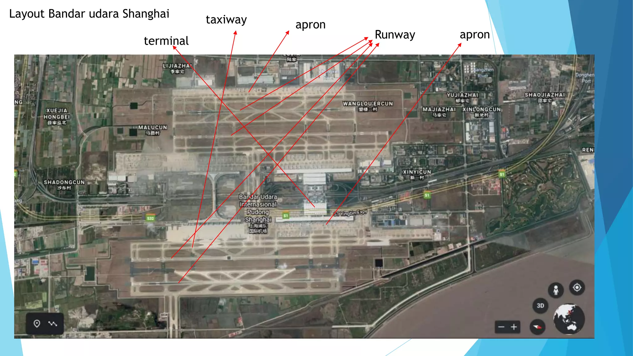contoh layout bandara udara di dunia | PPTX