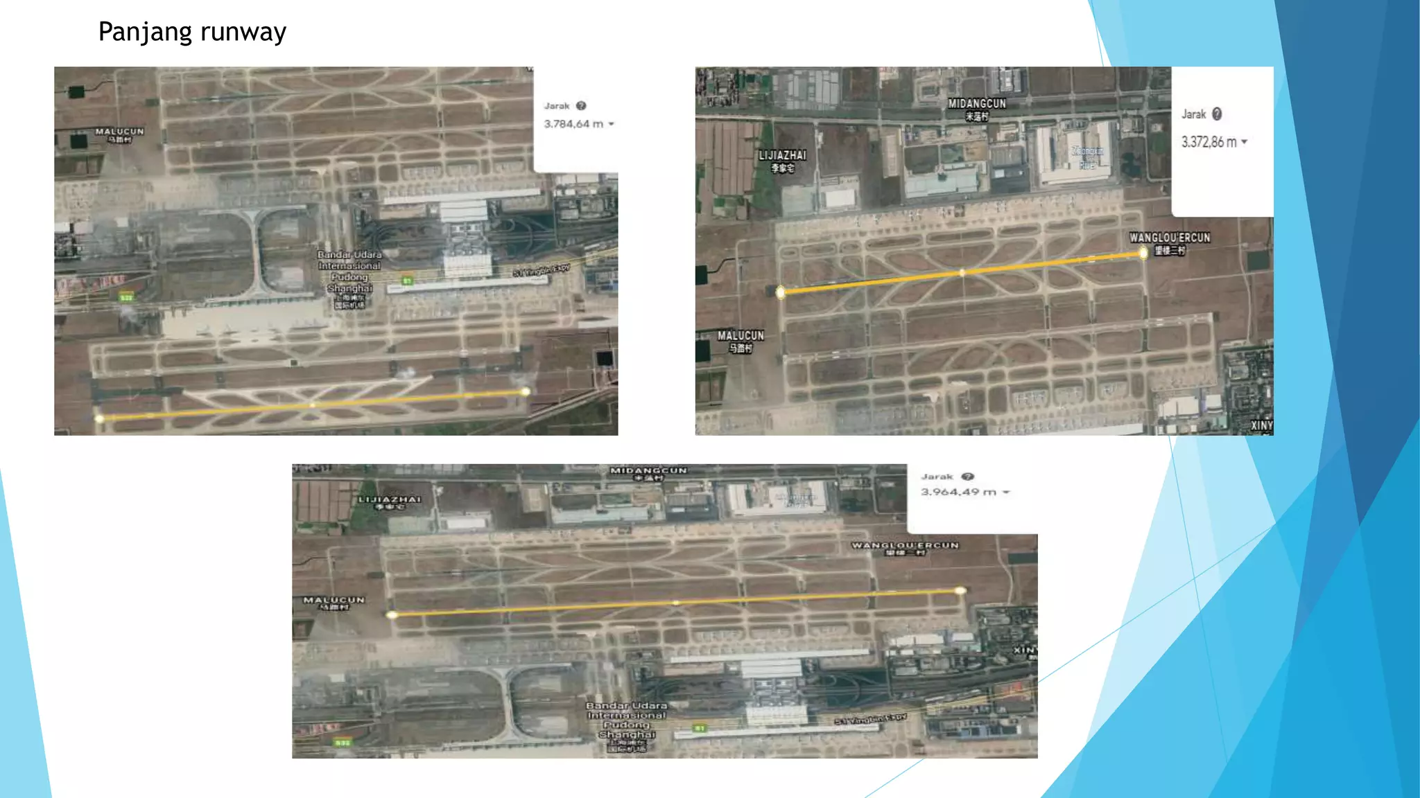 contoh layout bandara udara di dunia | PPTX