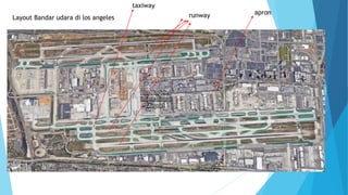 contoh layout bandara udara di dunia | PPTX