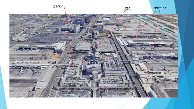 contoh layout bandara udara di dunia | PPTX