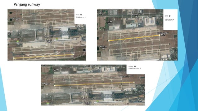 contoh layout bandara udara di dunia | PPTX