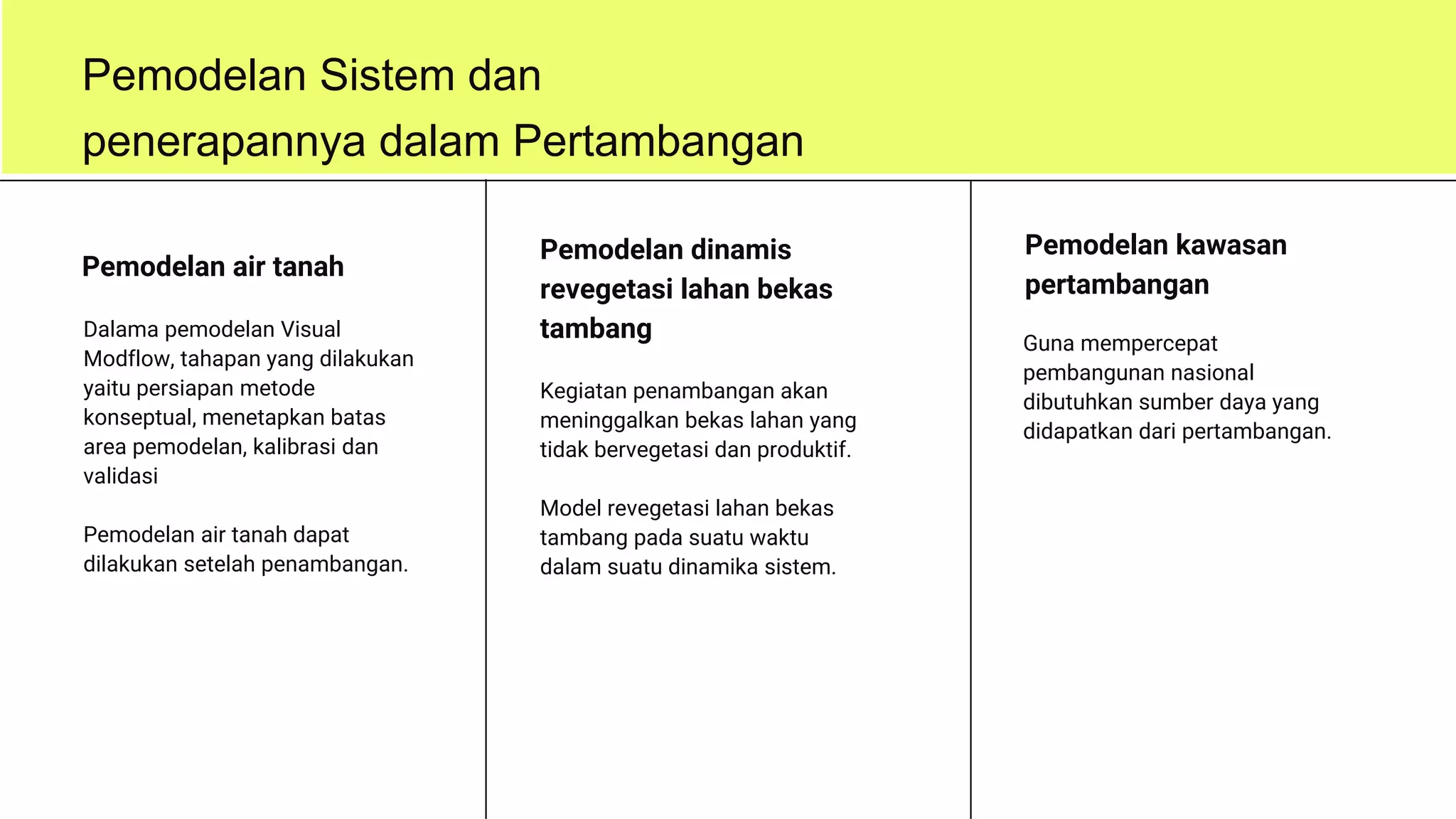 pemodelan sistem | PPTX