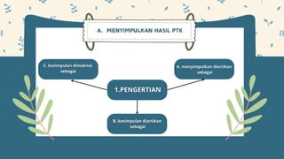 Presentasi Kelompok 5 Penelitian Tindakan Kelas.pdf