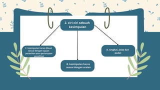 Presentasi Kelompok 5 Penelitian Tindakan Kelas.pdf