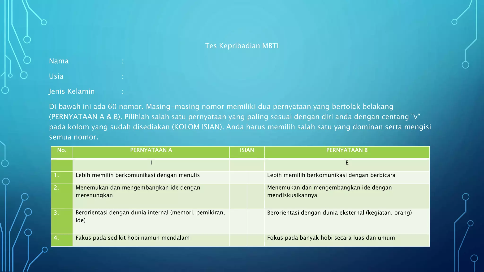 MYERS-BRIGGS TYPE INDICATOR (MBTI).pptx