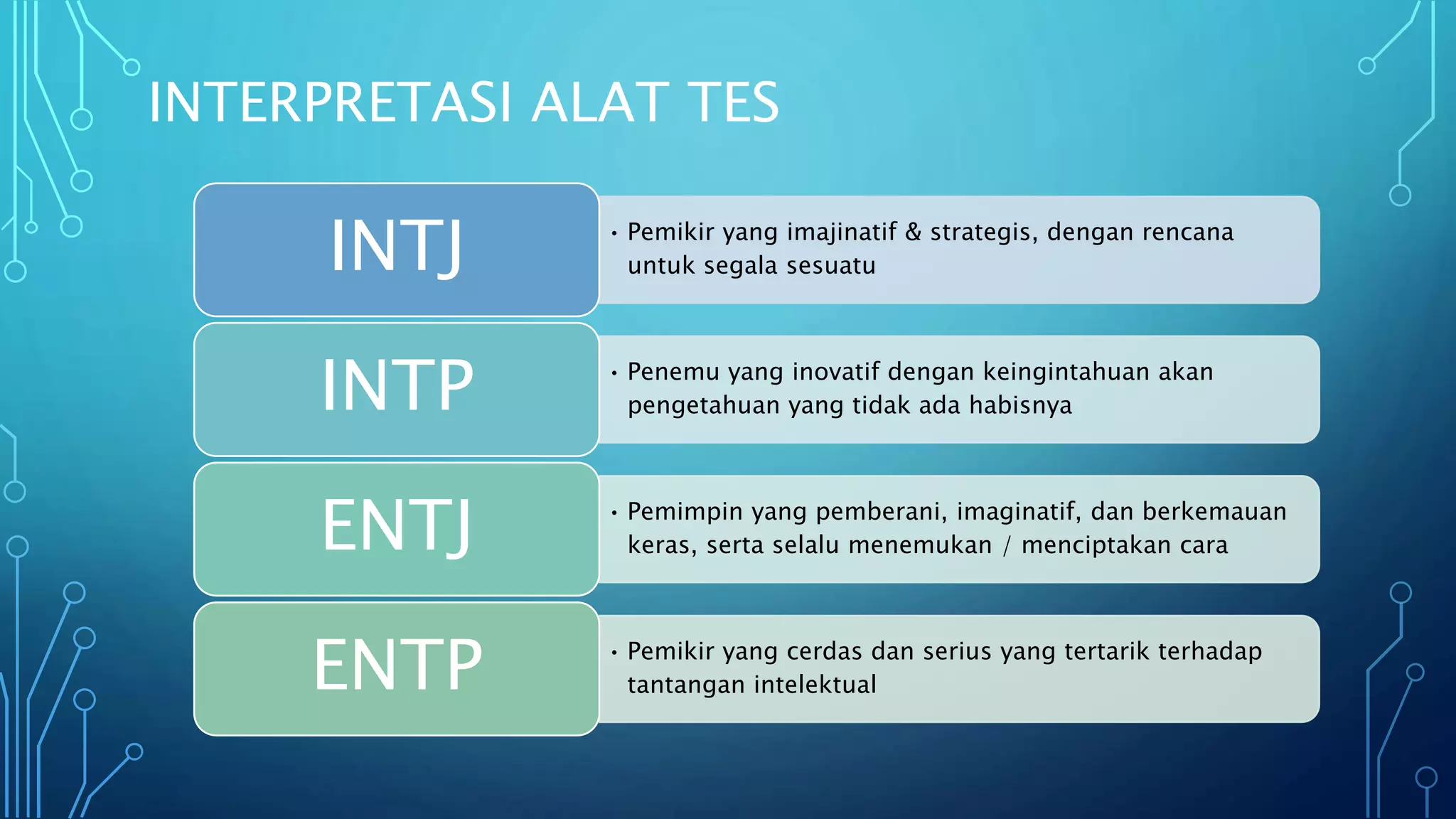 MYERS-BRIGGS TYPE INDICATOR (MBTI).pptx