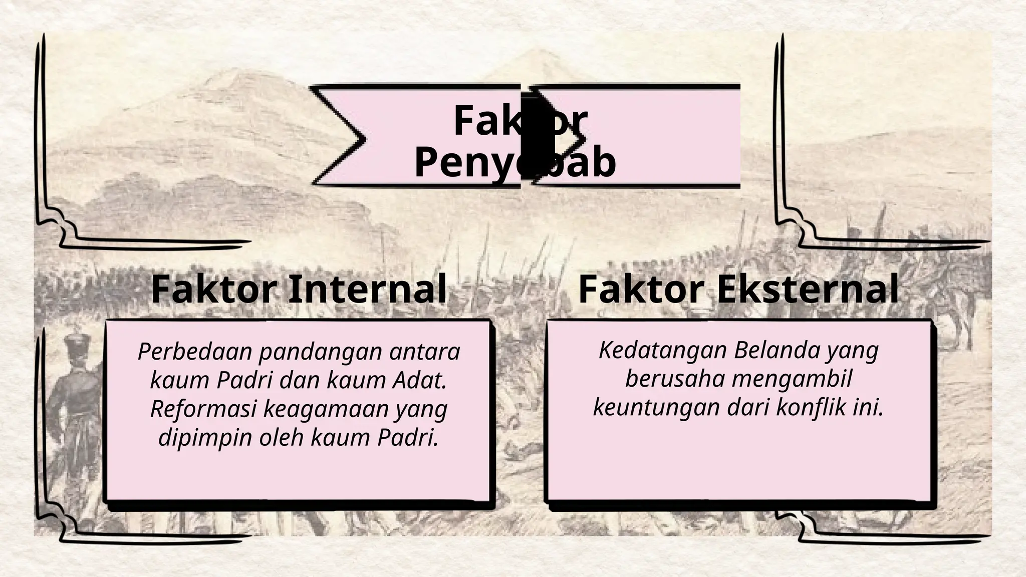 Kelompok 5 sejarah kelas F- Perang Padri.pptx
