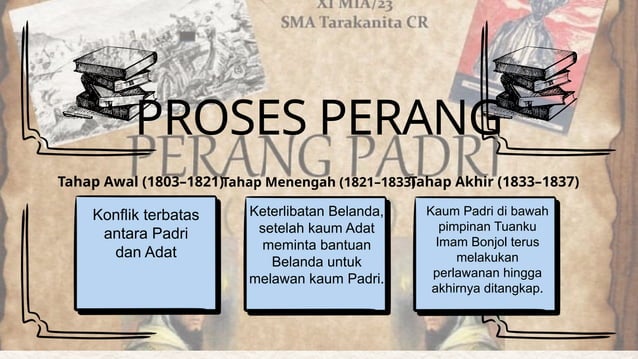 Kelompok 5 sejarah kelas F- Perang Padri.pptx
