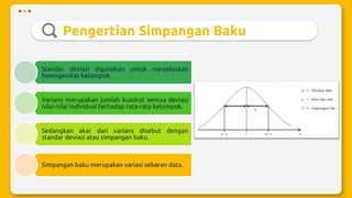 KELOMPOK 5-RAGAM SIMPANGAN BAKU.pptx