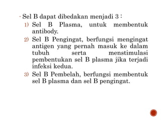 Respon Kekebalan Tubuh | PPTX
