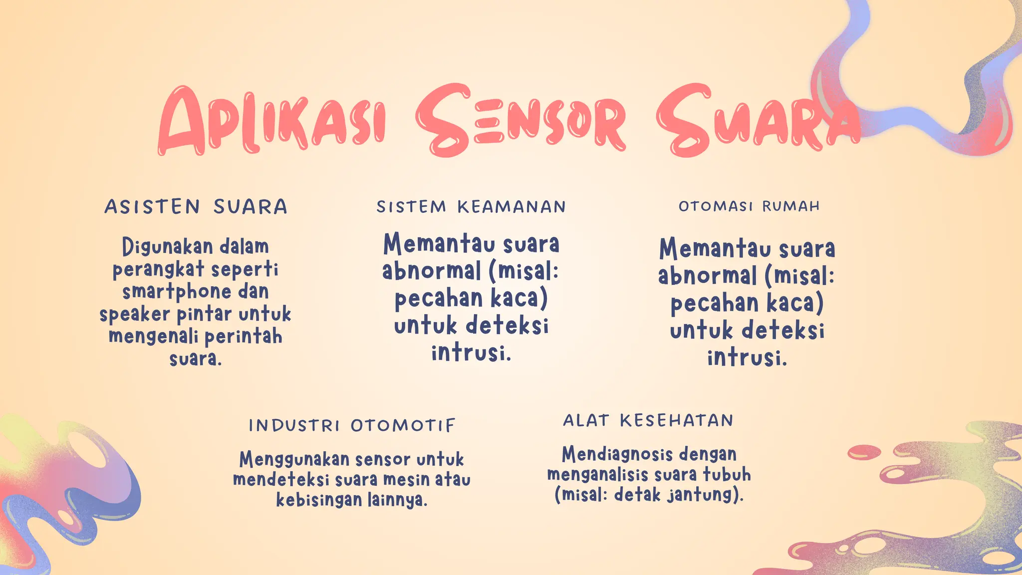 Kelompok 5 - Sensor Suara Cara Kerja, Pengertian, Penerapan | PDF