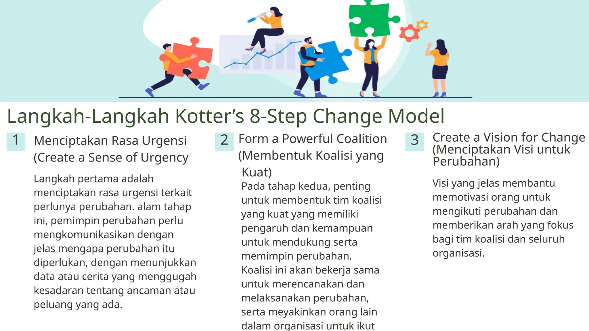 Kelompok 5 - Teori dan Aplikasi Organisasi.pptx