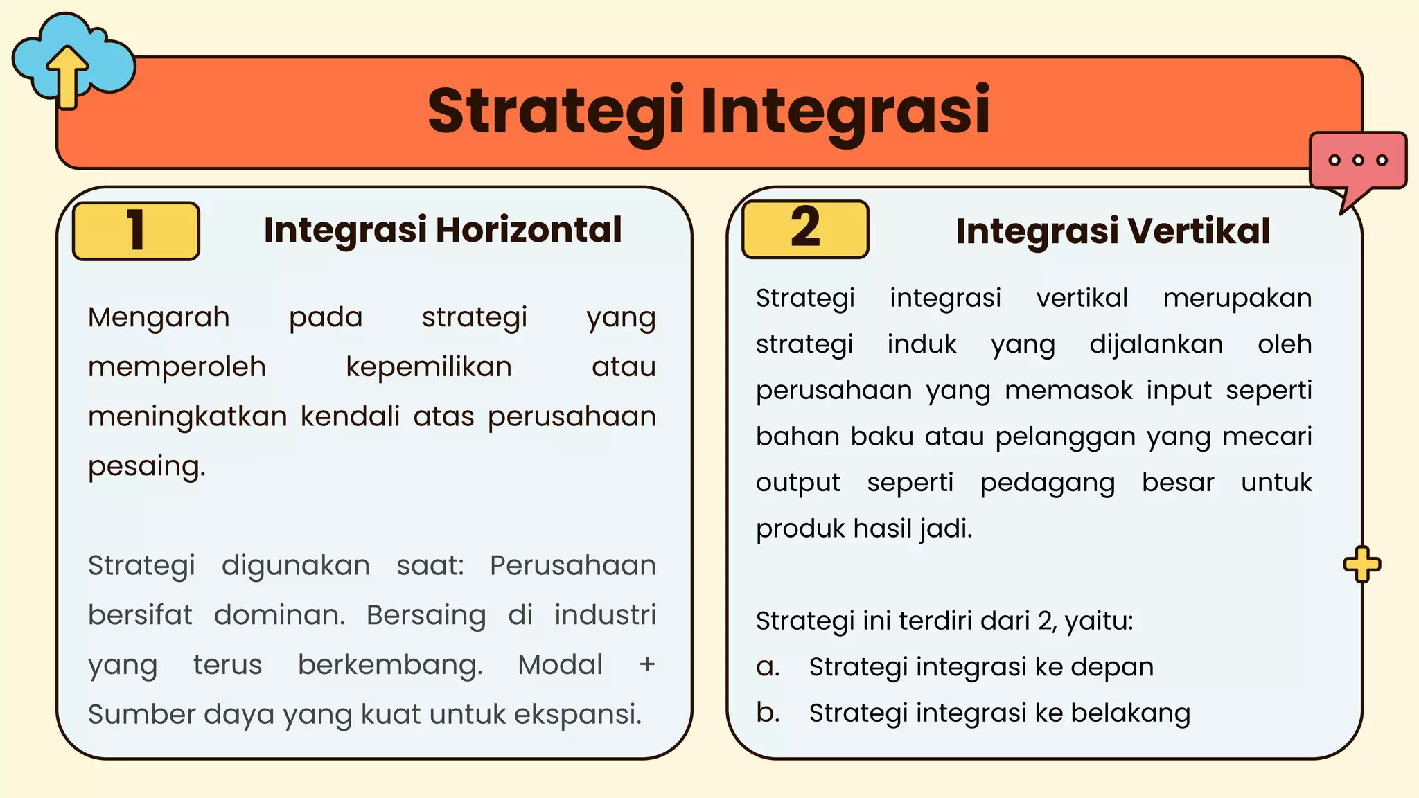 Tipe Strategi - Kelompok 5 | PPT