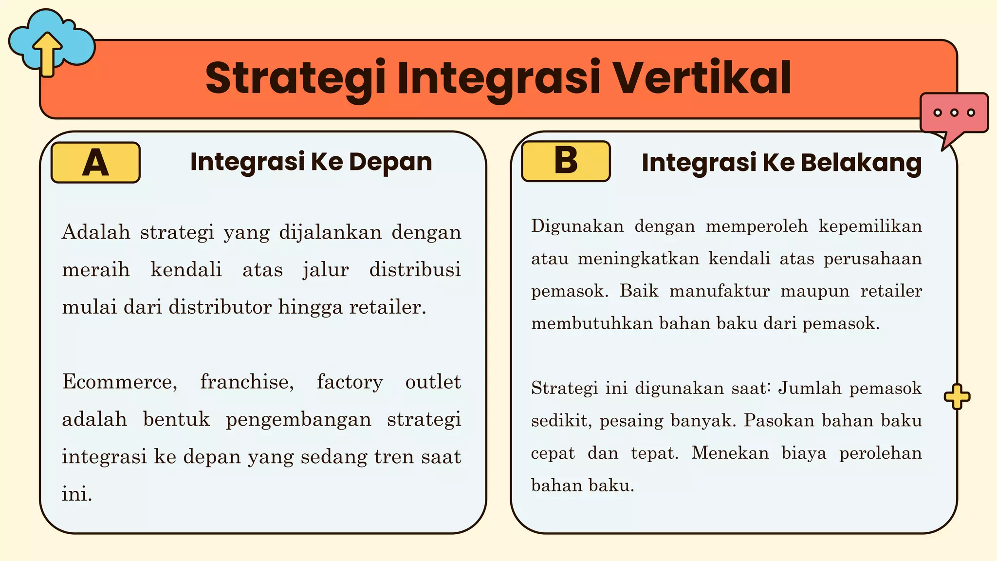 Tipe Strategi - Kelompok 5 | PPTX