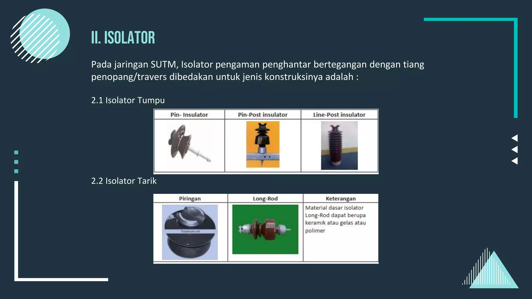 JARINGAN TEGANGAN MENENGAH (JTM) | PPTX
