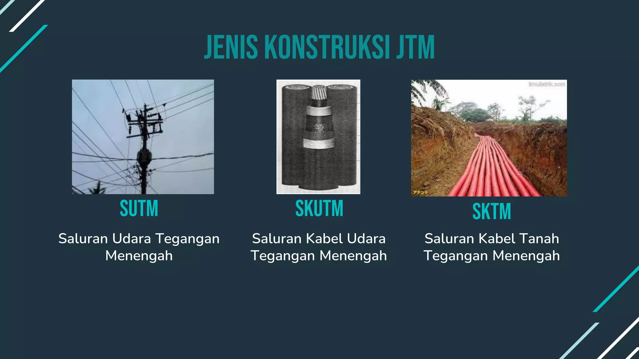 JARINGAN TEGANGAN MENENGAH (JTM) | PPTX