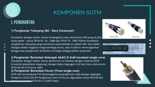 JARINGAN TEGANGAN MENENGAH (JTM) | PPTX