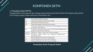 JARINGAN TEGANGAN MENENGAH (JTM) | PPTX