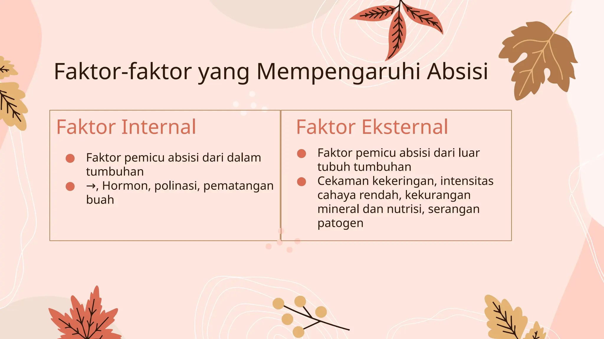 Abscission?Absisi Fisiologi Tumbuhan.pptx