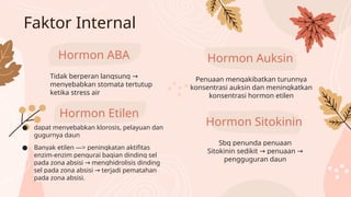 Abscission?Absisi Fisiologi Tumbuhan.pptx